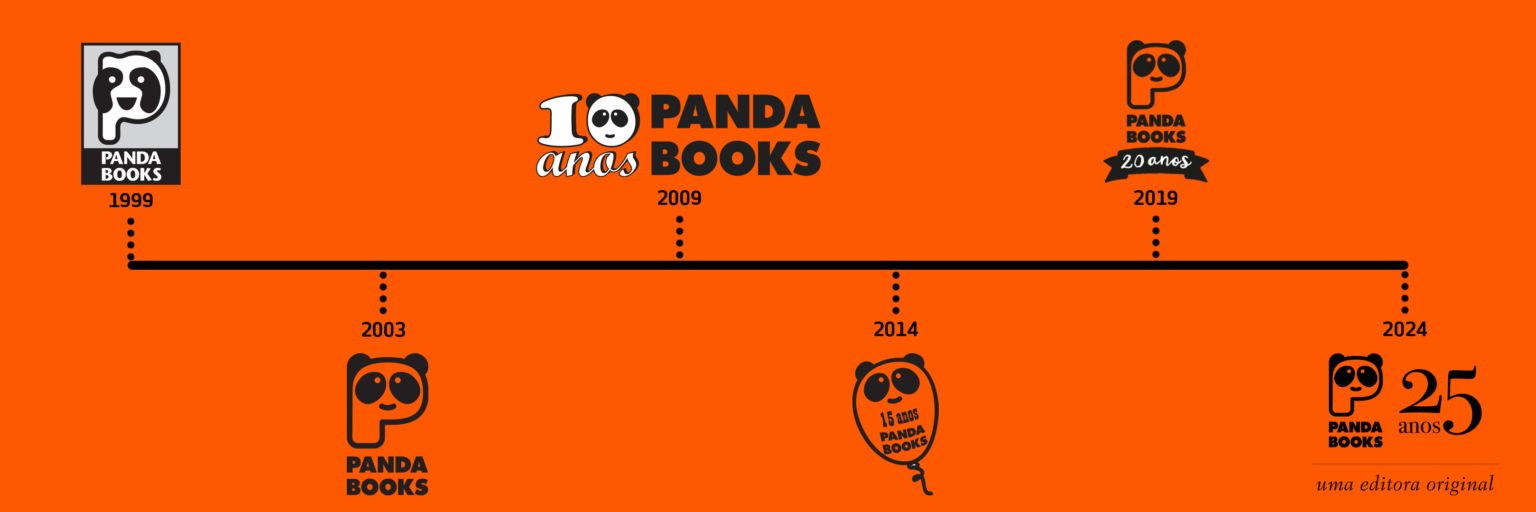CONHEÇA OS LOGOS DA PANDA BOOKS NESSES 25 ANOS – Panda Books